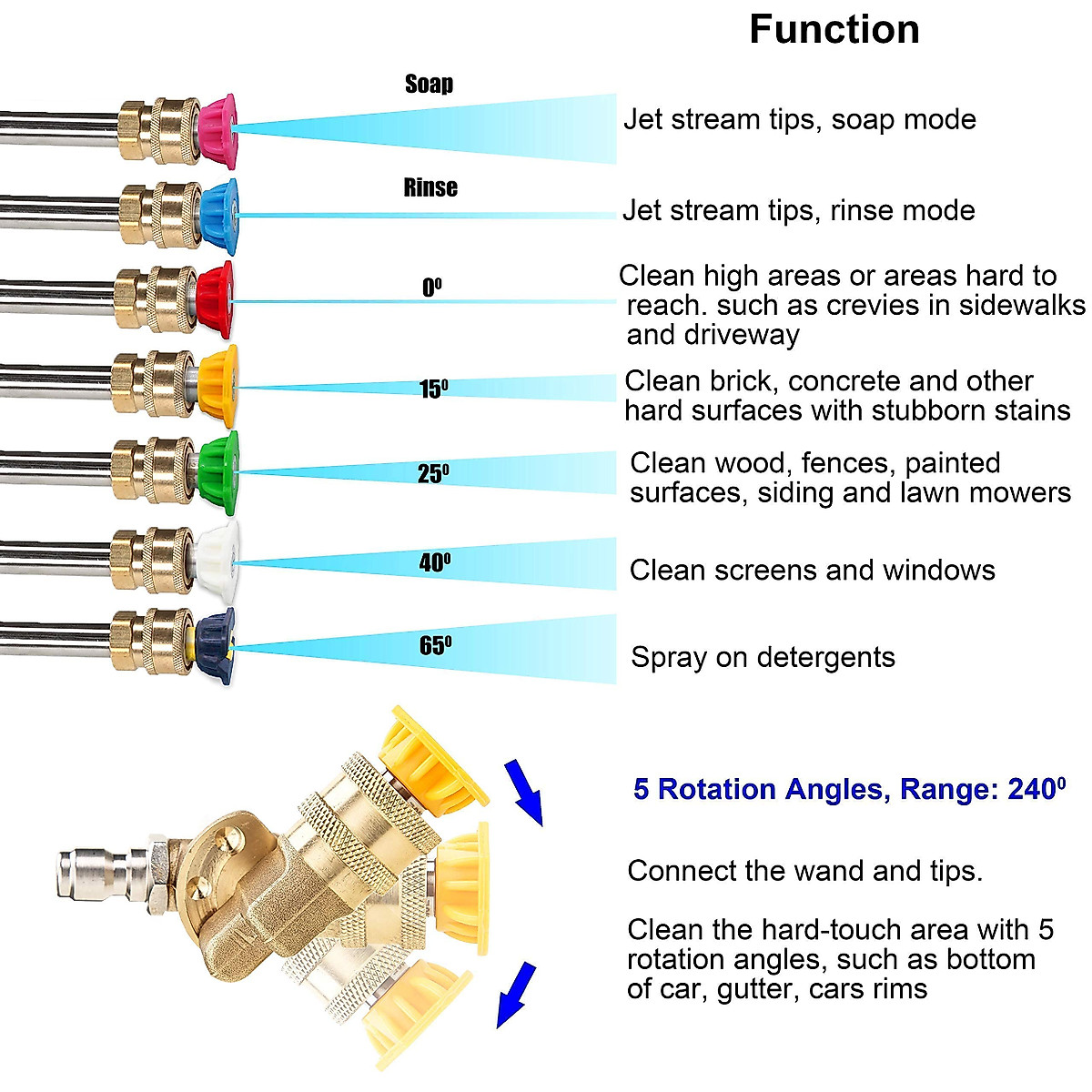 M MINGLE Pressure Washer Extension Wand, Pressure Washer Accessories Kit, 1/4 inch