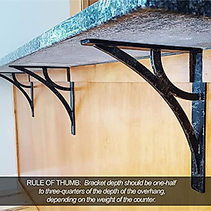 Ekena Millwork BKTM02X10X12TMI-CASE-4 Miller, 2"W x 10"D x 12"H, Powder Coated Black, 4 Piece