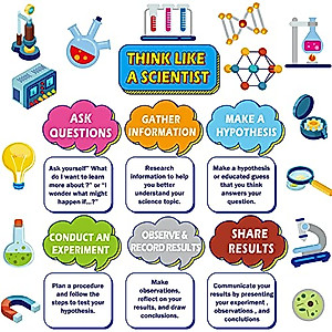 27PCS Think Like a Scientist Bulletin Board Set Science Posters Classroom Decor for Teachers Elementary Science Lab Cutouts for Class School Classroom Bulletin Board Office Party Decoration Supplies
