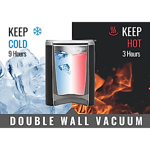 Onebttl Coach Gifts, Funny Gift Idea for Appreciation, Christmas, Birthday, 12oz Stainless Steel Insulated Travel Coffee Mug - Coach Nutriton Facts