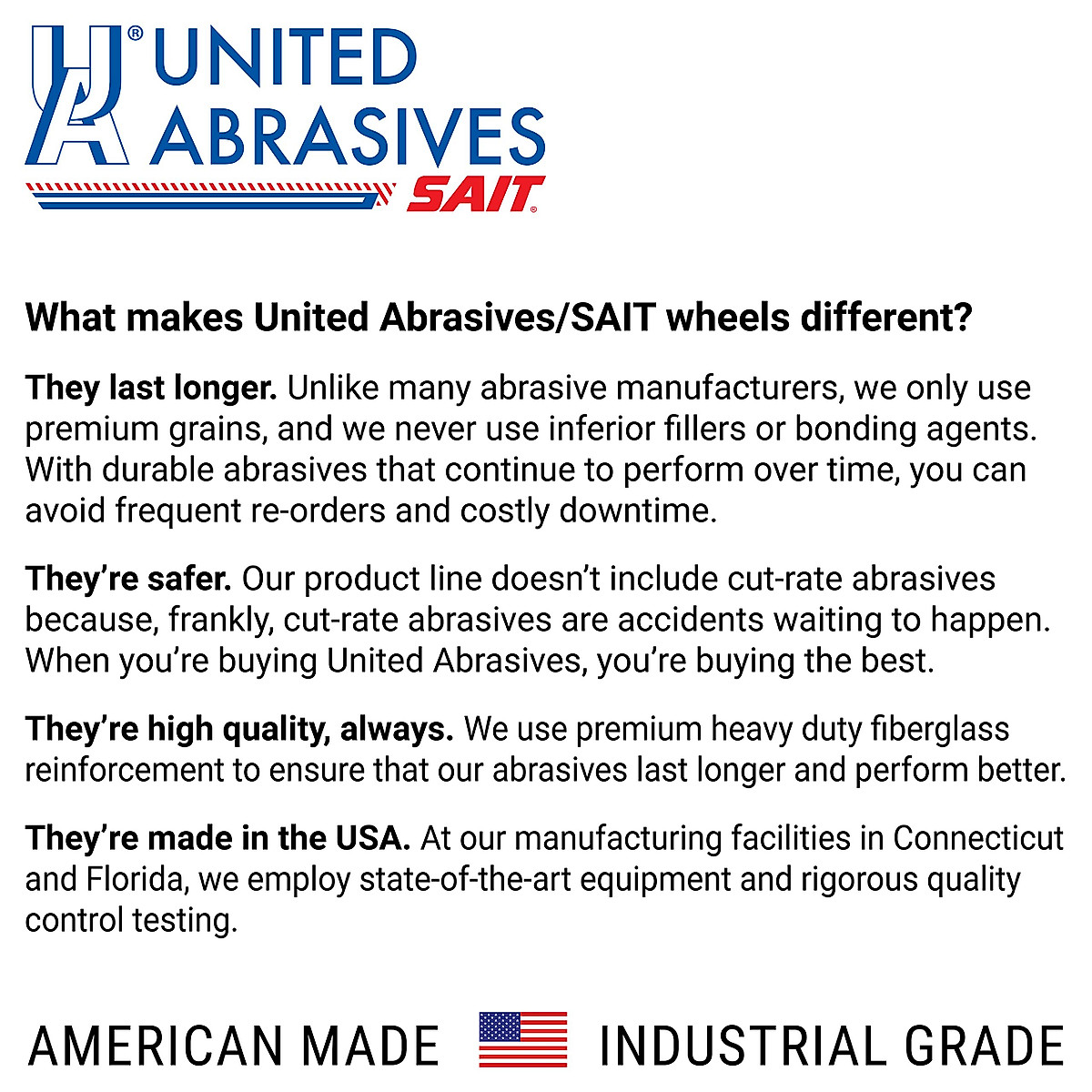 United Abrasives-SAIT 20162 A46N Aluminum Grinding Wheel (Type 27/Depressed Center) 4 1/2" x 1/4" x 5/8-11", 10-Pack