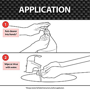 Malco Lotion Hand Cleaner – Hand Cleaning Formula for Tough Jobs/Cleans the Dirtiest Hands/Free of Solvents and Abrasives / 1 Gallon (102101)