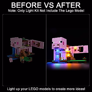 Hilighting Upgraded Light Kit for Lego Minecraft The Pig House Building Set, Compatible with Lego 21170 (Model Not Included)