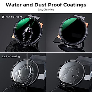 K&F Concept 82mm ND4-64 (2-6 Stops) ND Lens Filter Variable & CPL Polarizers Filter 2-in-1, 28 Multi-Coated Polarizing and Neutral Density Camera Lens Filter (Nano-X Series)