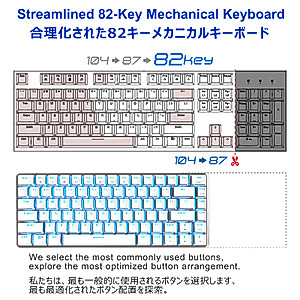 Lomiluskr AK33 Wired Mechanical Keyboard, 82-Keys Compact Mechanical Gaming Keyboard with Anti-ghosting Keys, Small and Portable (Blue Switch/Blue Backlight, White)