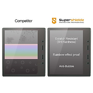 Supershieldz (2 Pack) Designed for Kindle Oasis Tempered Glass Screen Protector, (10th and 9th Generation, 2019 and 2017 Release) Anti Scratch, Bubble Free