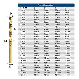 NUSHKI M42 3 Edge HSS Hole Drill 8% High Cobalt Drill Bit for Stainless Steel Wood Metal Drilling,1pc 11.5mm