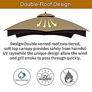 CoastShade Patio 10X12 Replacement Canopy Roof for Lowe's Allen Roth 10X12 Gazebo Backyard Double Top Gazebo (Khaki