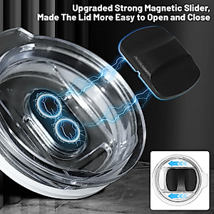 Tumbler Lids for YETI 6 oz/ 8oz/ Stackable Mug & Yeti Rambler 10 oz Tumbler Lid, MagSlider Lids for Yeti Espresso/Coffee Mug 6oz, Replacement Lid for Yeti Rambler 10 oz Wine Tumbler (2 Pack)