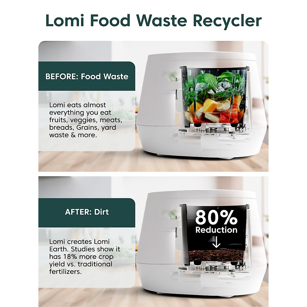Lomi 1.3 – 3L, Electric Composter (45 Cycles), World’s First Smart Waste That Turns Waste into Natural Fertilizer with a Single Button, Indoor Compost - Kitchen Food Recycler (White, Lomi 1.3)