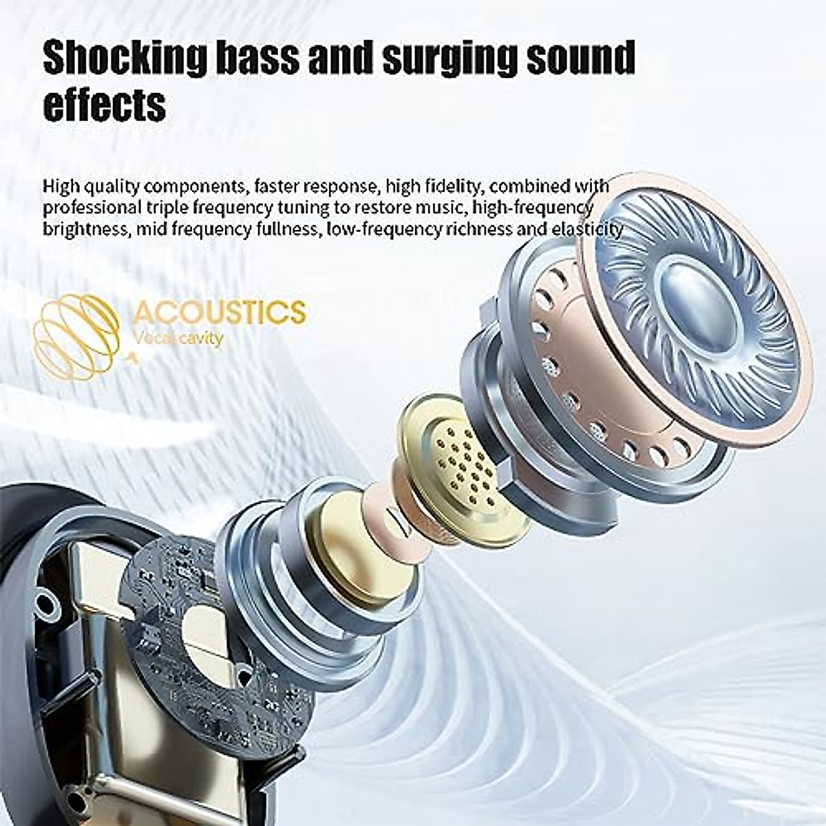 Yrmaups Bluetooth Headphones Wireless Earbuds, with 95Hr Running-Time Sports Ear Buds with 850mAh Digital Display Charging Case, IPX4 Water Proof, with Micro Cordless Earphone