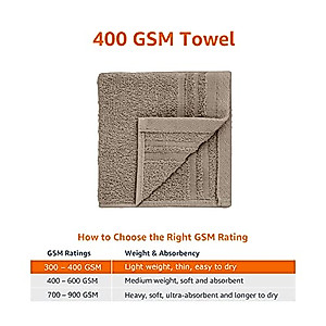 Amazon Basics Cosmetic Friendly Washcloths - 12-Pack, Cocoa Powder