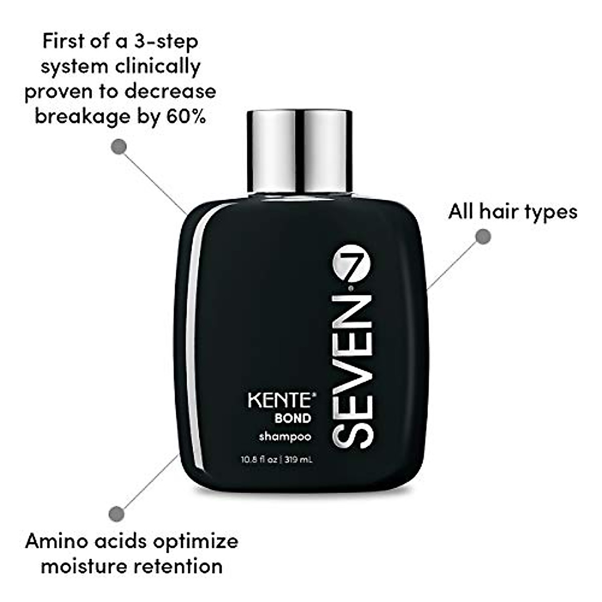 SEVEN Haircare KENTE BOND Shampoo for Split Ends + Damaged Hair, Sulfate Free, Cruelty Free with Green Tea, Guar & Pro Vitamin B5 for Men & Women, Made in USA, 10.8 oz.