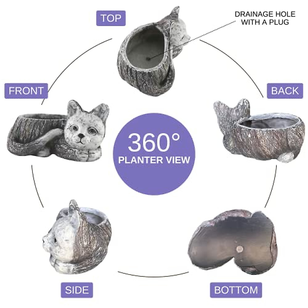 Cat Planter, Outdoor/indoor Planter for Succulents, Cat Grass. 7.7 inch Planter Pot with Drainage Hole, Ideal Gifts for Cat Lovers or Housewarming Gift