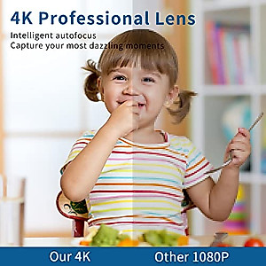SUPCAM 4K UHD Webcam, AI Auto Framing, Gesture Control 3X Zoomable, USB Webcam with Microphone for Desktop, Streaming Web Cam with Speaker, Rotatable Privacy Cover and Tripod, Wide Compatibility