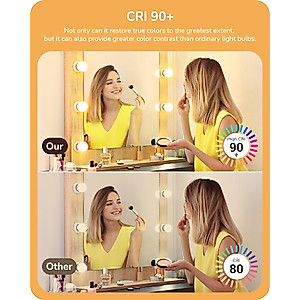 EDISHINE G25 LED Globe Light Bulbs, CRI90+ Makeup Bulbs, 5W Equivalent 25W, LED Vanity Light Bulbs for Bathroom, Makeup Mirror Light Bulbs, 2700K Warm White 450LM, E26 Base 4 Pack Non-dimmable