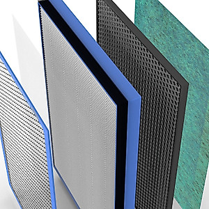 Airthereal Bundle | APH260 Air Purifier and 2-pack Medical Grade H13 True HEPA Spare Replacement Filters, Pure Morning