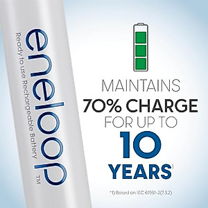 Panasonic BK-4MCCA16FA eneloop AAA 2100 Cycle Ni-MH Pre-Charged Rechargeable Batteries, 16 Pack