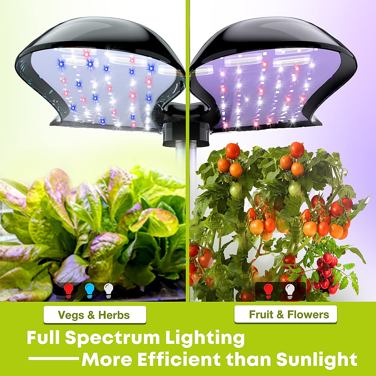 Gift for All, Hydroponics Growing System, Aerogarden, Indoor Garden, Indoor Gardening System, Aero Garden, Indoor Herb Garden, Hydroponic Planter, Adjustable Height up to 23", with 12 Pods