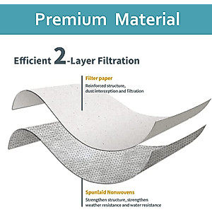 12 Pack 19-3100 Shop Vac Bags Compatible with Stanley 5-6 -8 Gallon wet dry vacuum.