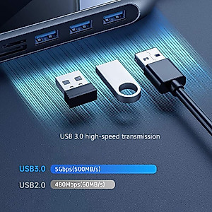 Port Expander USB C Docking Station 9-in-1 Type C Hub with Ethernet, HDMI, VGA, 3 USB 3.0, 100W PD, SD/TF Card Reader USB C Hub USB Splitter