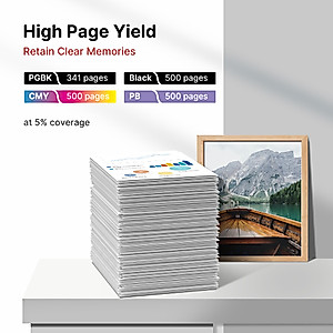 225 226 Ink Cartridge Combo Pack PGI-225 CLI-226 Compatible Replacement for Canon 225 226 Ink to use with Pixma MX882 MG6220 MG5320 MX892 MG5220 (5 Pack)