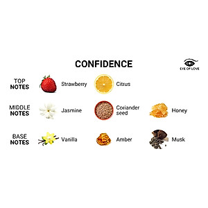 Eye of Love Confidence and Romantic Deluxe Pheromone Cologne to Attract Women in Travel Size of 10ml
