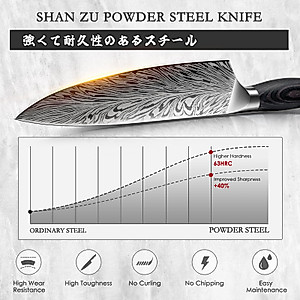 SHAN ZU 3PCS Kitchen Knife Set,Chef Knife Set in Powder Steel, Ultra Sharp Japanese Knife Set High Carbon Steel Knives Sets, Cooking Knives Set with Ergonomic Pakkawood Handle