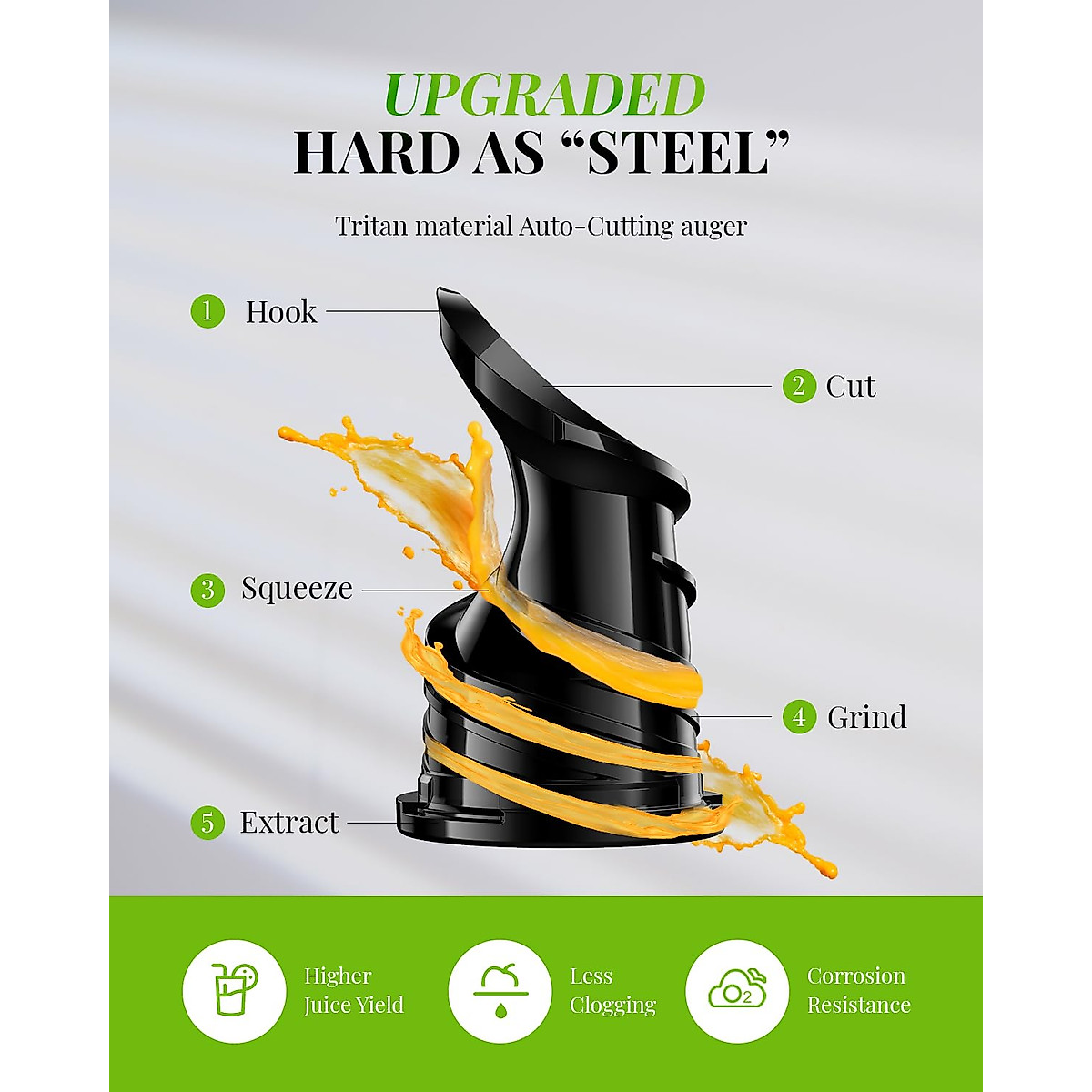 Self Feeding GDOR Cold Press Juicer with 5.3” Feed Chute, Tritan Material, Powerful 150NM Motor Slow Juicer Machines, Heavy Duty, Masticating Juice Extractor Fits Whole Fruits & Veggies, Easy to Clean