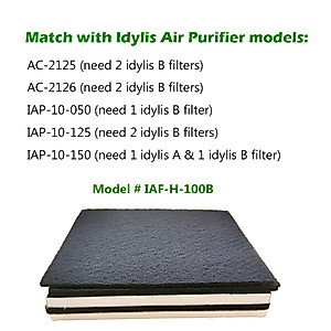 Replacement HEPA Filter B & Carbon Filters for Idylis Air Purifier 2126, 2125, IAP-10-125, IAP-10-150, Model # IAF-H-100B