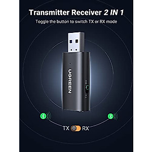 UGREEN Bluetooth 5.1 Transmitter Receiver 2 in 1 Wireless USB Bluetooth Adapter Built-in Microphone 3.5mm Audio Bluetooth Dongle Driver Free for TV, Home Stereo, Car Stereo, Headphones, Speakers, PC