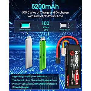 HOOVO 11.1V 3S LiPo Battery 5200mAh 60C with Tr Plug for RC Car RC Truck Airplane Helicopter Boat Car Racing RC Hobby, 2 Packs