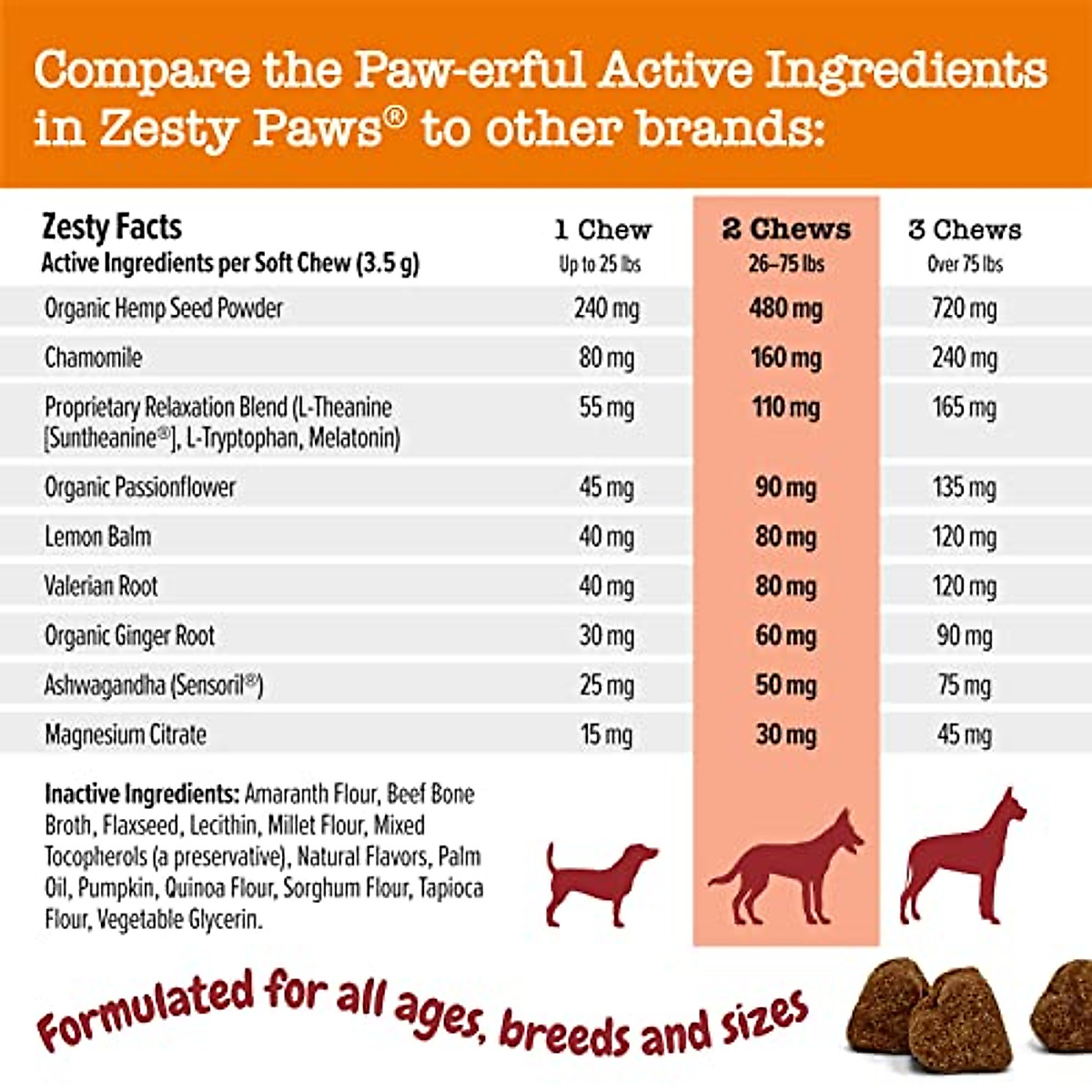 Zesty Paws Calming Chews for Dogs - Composure & Relaxation for Everyday Stress & Separation - with Ashwagandha, Organic Chamomile, L-Theanine & L-Tryptophan – Bison - 90 Count
