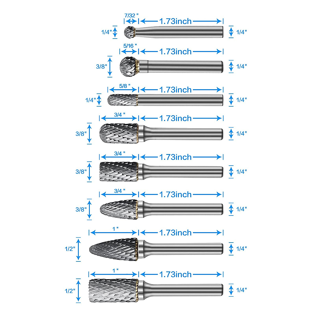 Carbide Burr Set, 1/4" Shank Die Grinder Bits, Tungsten Rotary Tool Bits Double Cut Rasp Files for Metal Weld Wood Stone Concrete Grinding Deburring Trimming Polishing Cutting, 8-pc in Sturdy Case