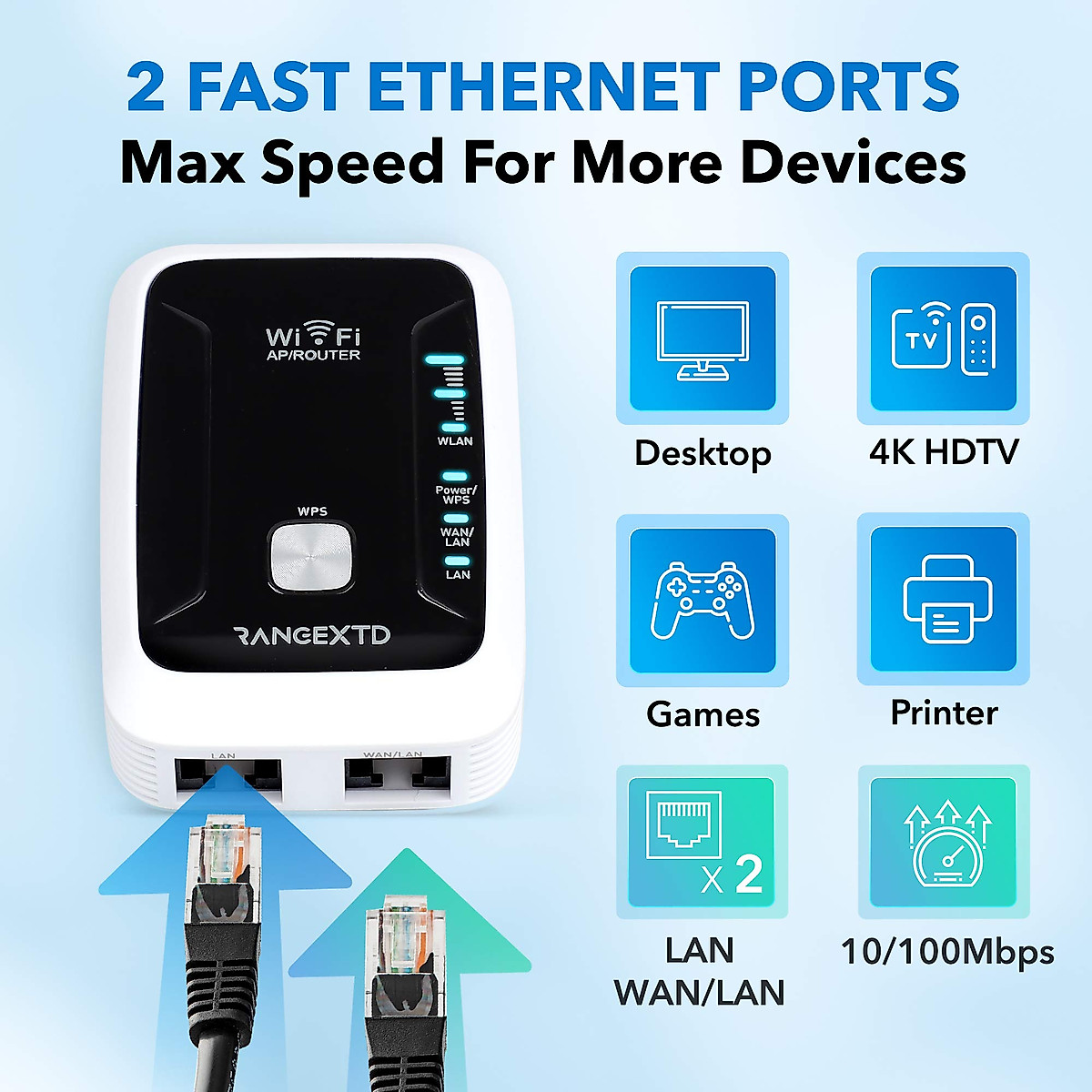 RANGEXTD WiFi Extender with Ethernet Port - WiFi Signal Amplifier Increases Home WiFi Coverage | Single-Band 2.4GHz WiFi Range Booster Fixes Dead Spots | Up to 300Mbps Speed, 10 Devices