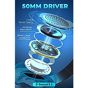 Gvyugke 2.4GHz Wireless Gaming Headset for PS4, PS5, PC, Nintendo Switch, Bluetooth 5.2 Gaming Headphones with Mic for Mobile Device, Noise Canceling, Bass Surround, 50mm Driver, 40H Battery