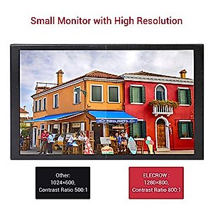 ELECROW 8 Inch Touchscreen Monitor Portable Screen HDMI-Compatible LCD Display 1280x800 Compatible with Raspberry Pi PC Jetson Nano Game Consoles