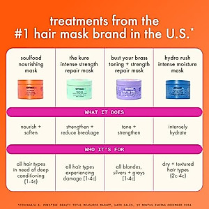 amika bust your brass toning + strength repair mask, 250ml