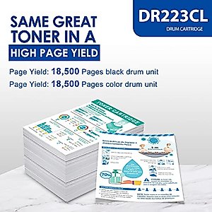 DR223CL DR223 Drum Unit, LVE 𝑯𝒊𝒈𝒉 𝒀𝒊𝒆𝒍𝒅 Compatible Replacement for Brother DR-223CL Drum for HL-3270CDW 3230CDN 3210CW 3230CDW MFC-L3750CDW L3730CDW L3770CDW L3710CW Printer, 1BK/1C/1M/1Y