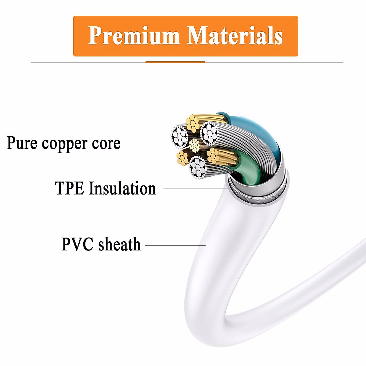 SGUUVAY 2Pack 6.6ft Micro-USB Charger Charging Cords for Samsung Galaxy Tab A, E, 3, 4, S, S2 10.1" 8.0" 9.7" 7.0" SM-T280/387/550/580/350 Tablet Charging Cables