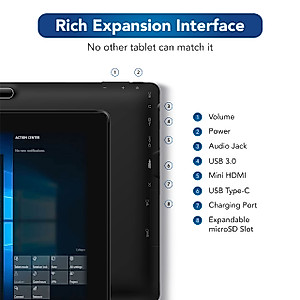Hyundai HYtab Pro 10.1 Inch 2 in 1 Tablet Windows - FHD 1920 x 1200, Windows 10 Pro, 4GB RAM, 64GB Storage, Tablet with Keyboard Folio Case and Bluetooth Mouse, Black