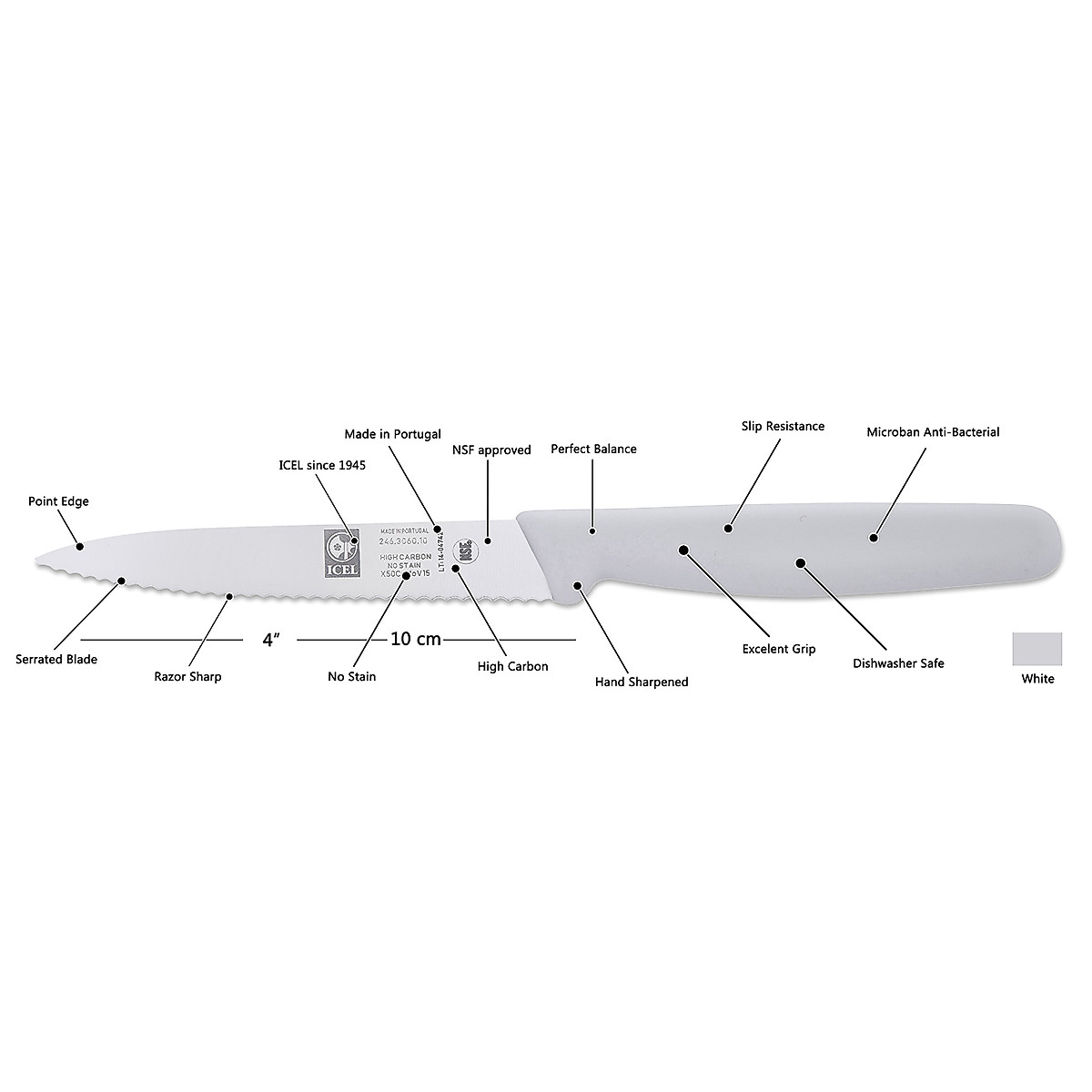 ICEL Serrated Paring Knives – Stainless Steel Kitchen Paring Knives – Small Kitchen Knives for Meal Prep – 4-inch Blade Sharp Paring Knives, White handle.