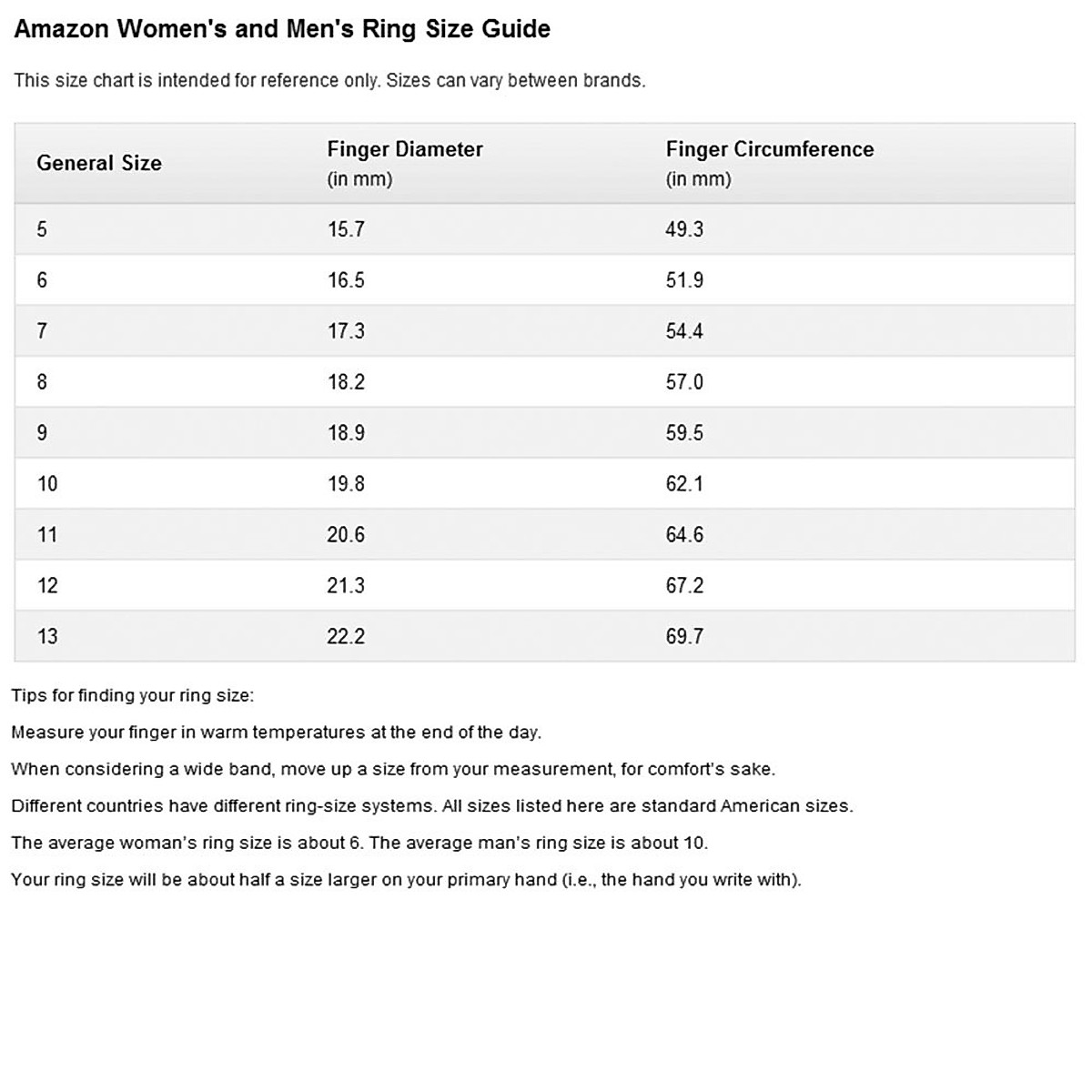 SENFAI 12 Zodiac Sign Constellation Finger Ring Horoscope Astrology Disc Ring(Leo 1)