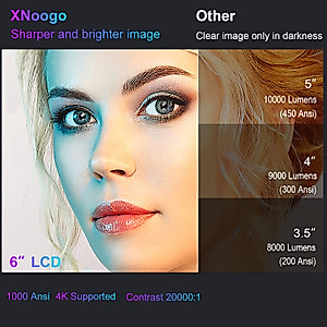 Outdoor Projector 4k with WiFi and Bluetooth,XNoogo 1000 ANSI Video Projector,450" Display 4k Movie Projector Support 50% Zoom,Dolby Audio,Bluetooth Projectors Compatible w/TV Stick/Phone/PC/Laptop