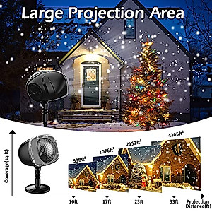 Christmas Snowfall Projector Light, Yokgrass LED Snow Projector Outdoor Holiday Lights IP65 Waterproof with Remote Control Dynamic Falling Snow Effect for Garden, Party, Halloween Landscape Decoration