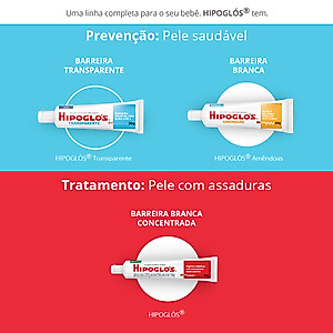 Hipoglos 4.7 Oz (135g) Baby Diaper Rash Cream and Dry Skin Protectant
