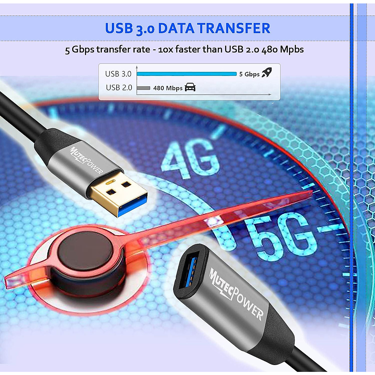 MutecPower 50 Feet Active USB 3.0 Male to Female Extension Cable USB A Repeater Extender Cord with 2 boosters & USB Power Supply - Black 15m – Compatible with Laptops, Hard Drives, Xbox, PS4, VR etc