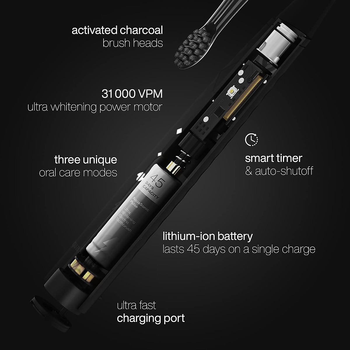 AquaSonic Pulse – Ultra Whitening Electric Toothbrush w Activated Charcoal Whitening Bristles – Sonic Rechargeable toothbrush – 3 Modes & Smart Timers – Lasts 45 days – Home & Travel Toothbrush