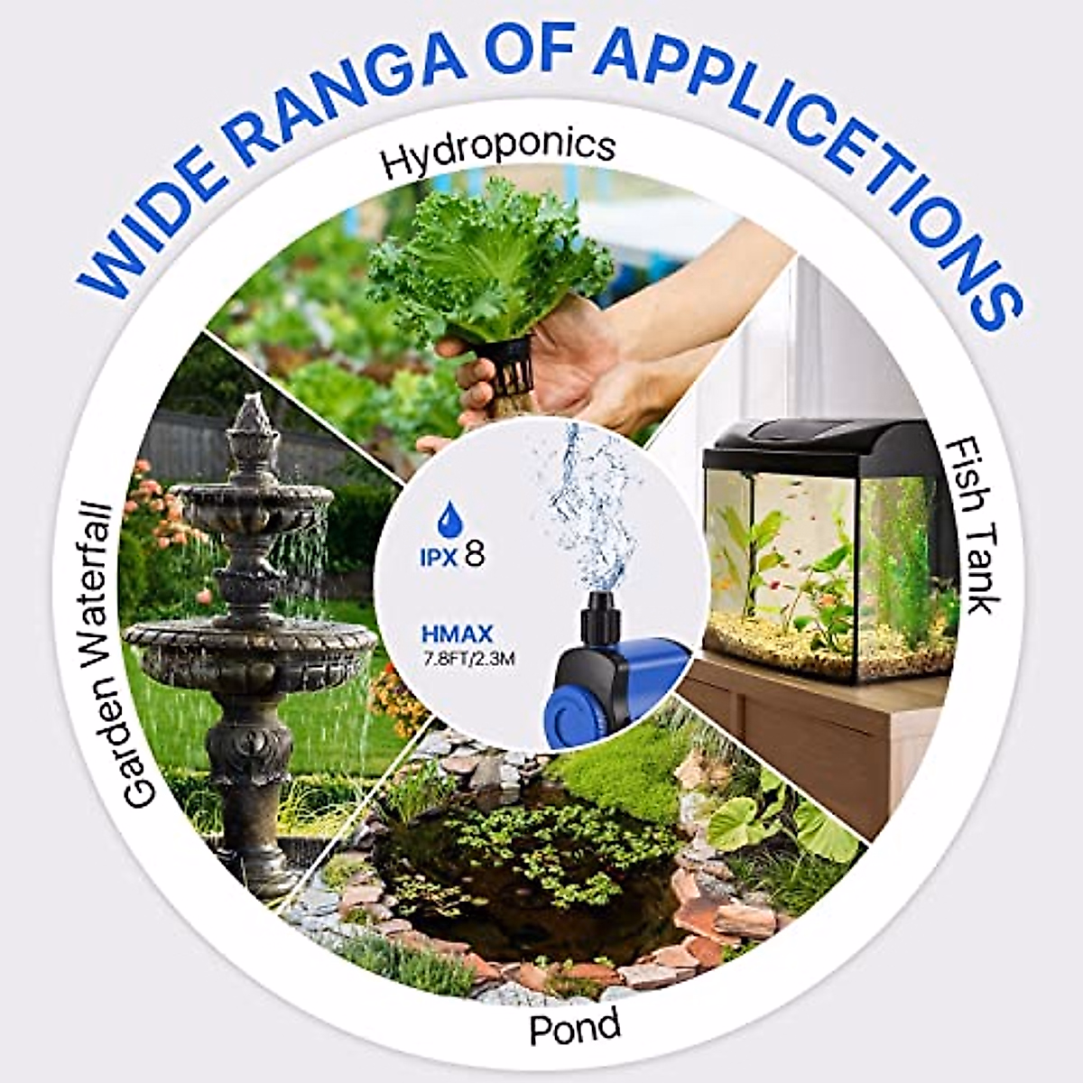 Flexzion 320 GPH Submersible Water Pump, Garden Fountain Pump Submersible Aquarium Waterpump with Adjustable Flow Rate and Suction Cup Mount for Aquarium, Fish Pond, Fish Tank, Outdoor, Hydroponics