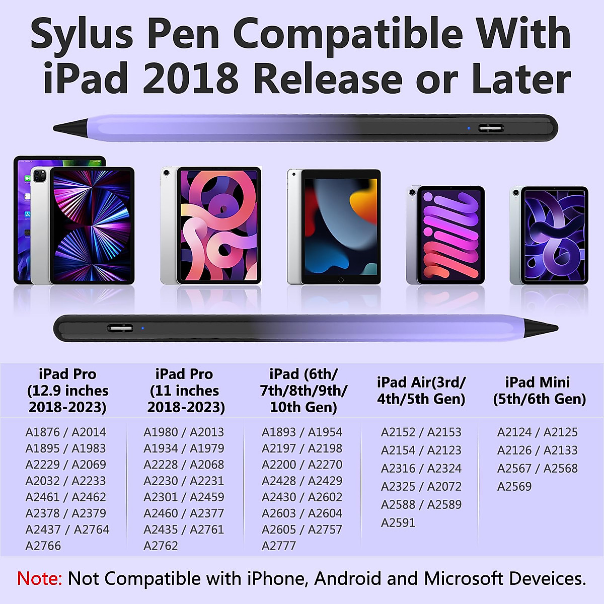 Stylus Pen for iPad 2018-2023, 15mins Fast Charge Apple Pencil for iPad 9th&10th Generation, Apple iPad Pro 11&12.9", iPad 8/7/6th Gen, iPad Air 3rd/4/5th Gen, iPad Mini 5/6th Gen (Black Purple)